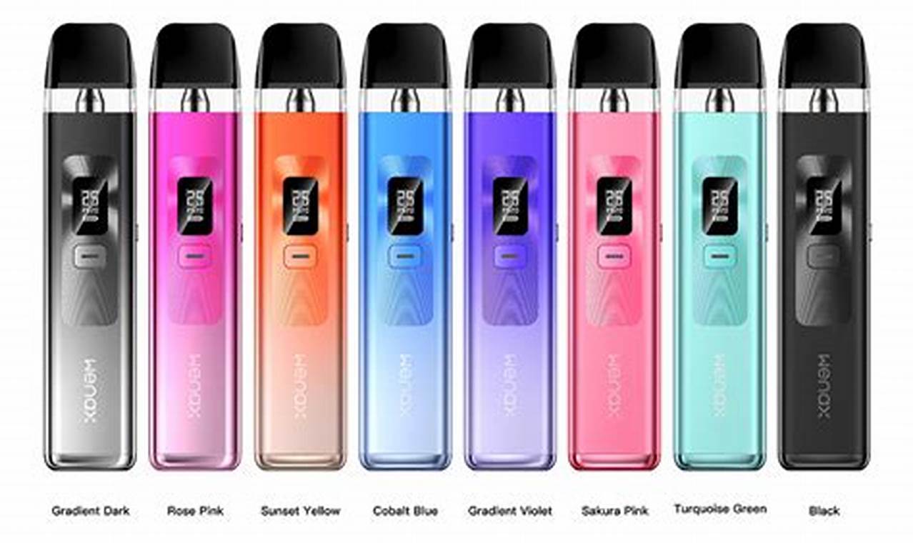Best Pod Vape Kits: Your Guide to Pod Vaping
