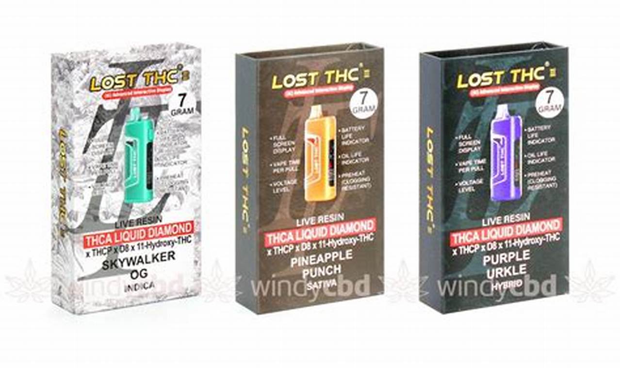 Help! Lost THC Vape (7 Gram): What to Do? Guide