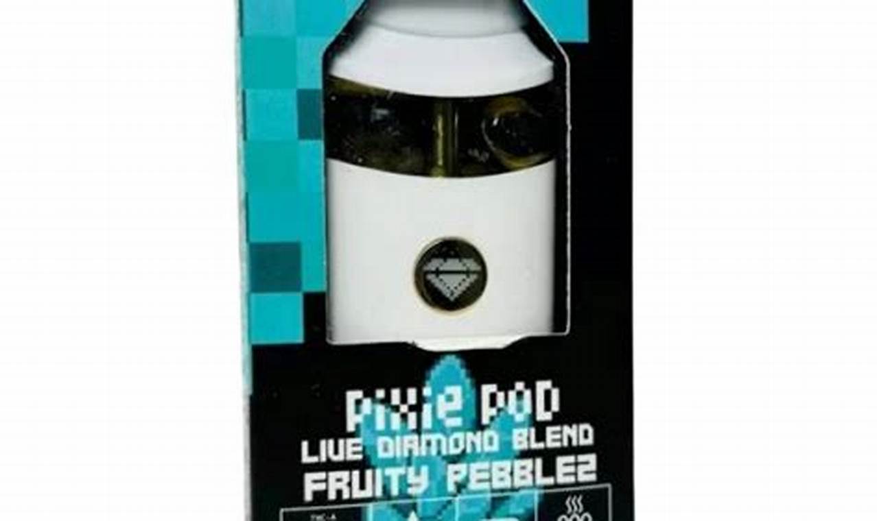 Pixie Pod: Vape Colors Meaning & Choosing Right