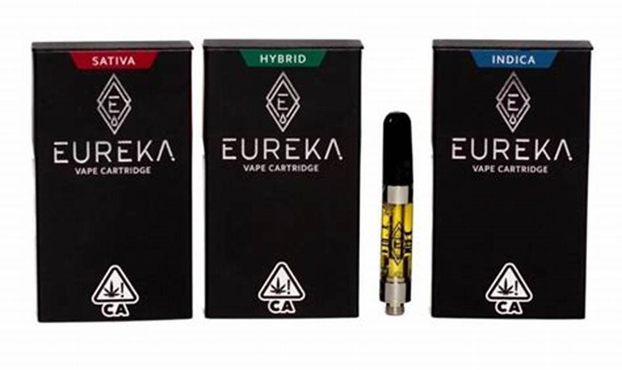 Honest Eureka Vape Review: Is It Worth It?