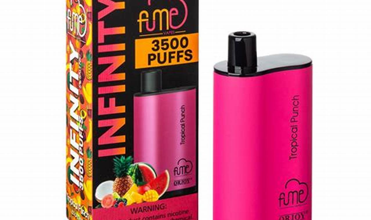 Fume Vape Price: Find Deals & Cost Guide