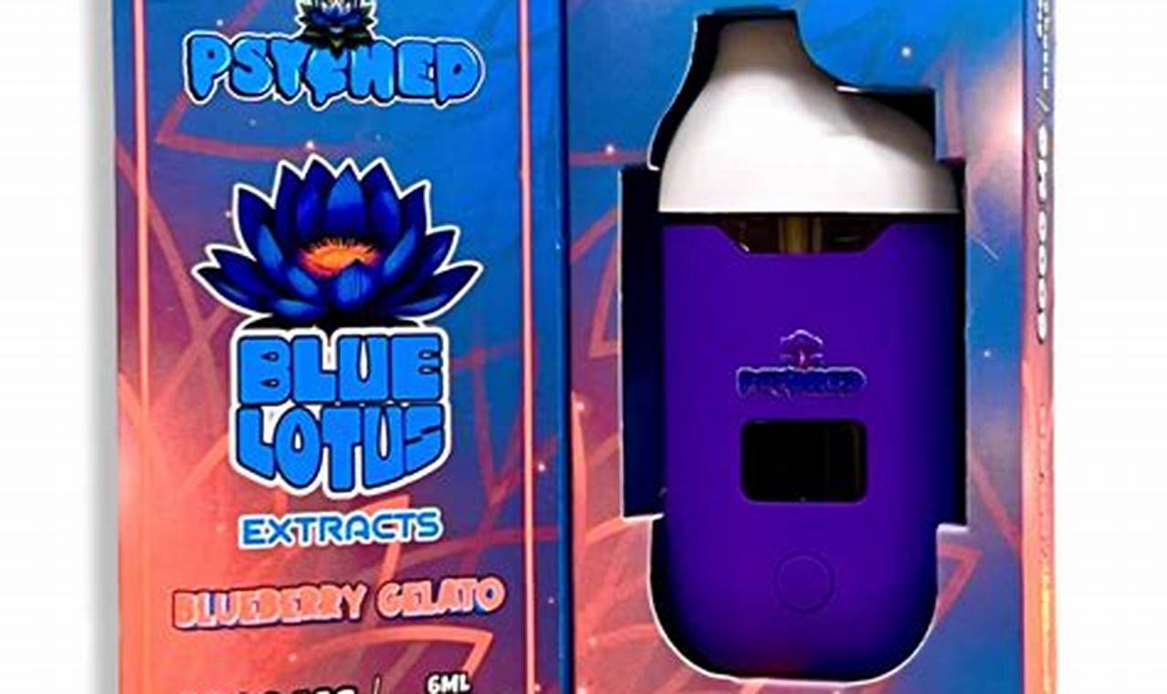 Psyched Blue Lotus Vape Reviews: Real Users, Real Results