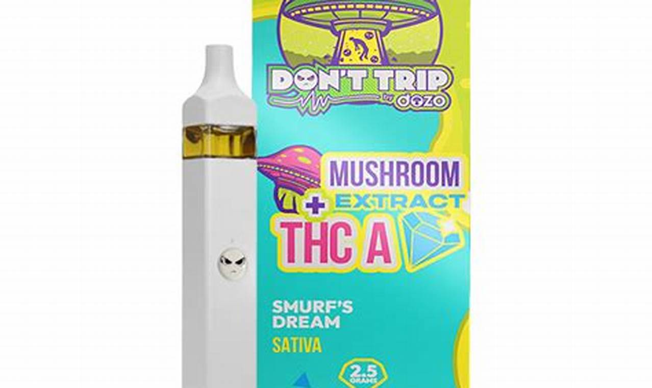 Is Dozo Mushroom Vape Legit? Review + Alternatives