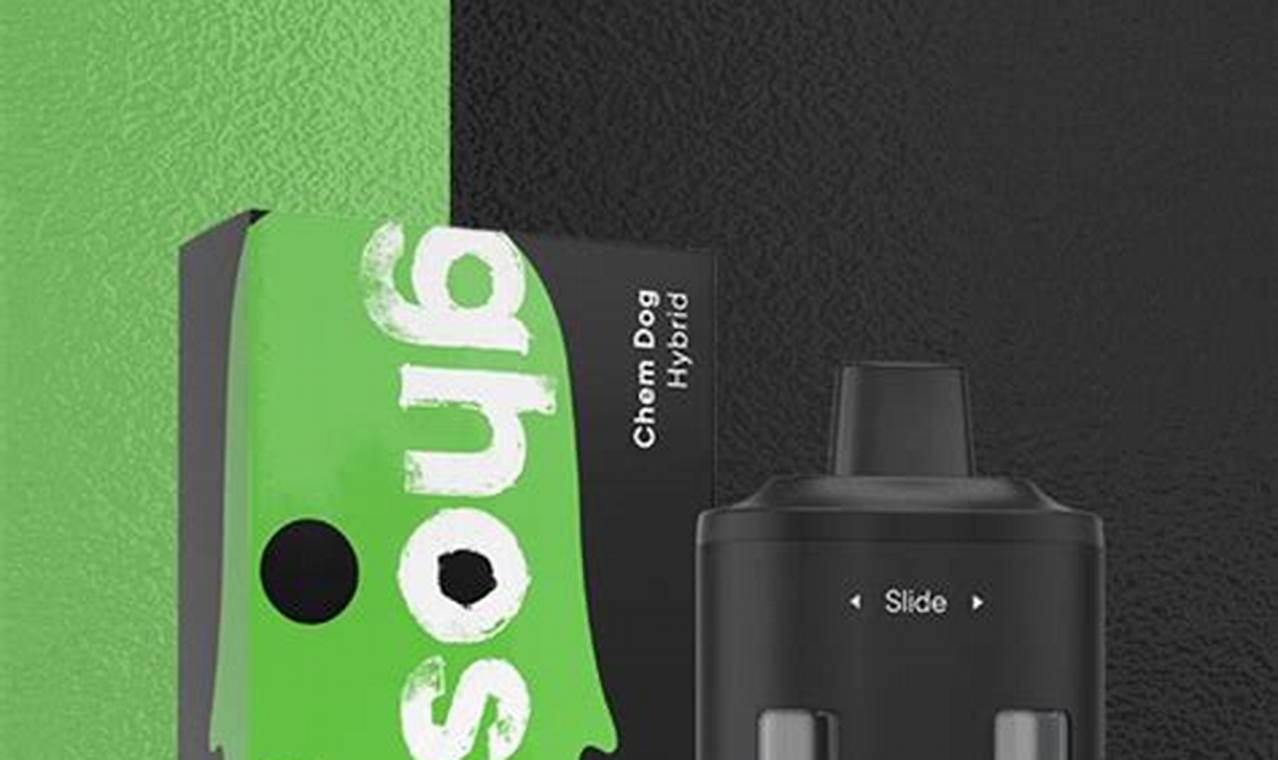 Unveiling Ghost THC Vape Review: Is It Worth It?