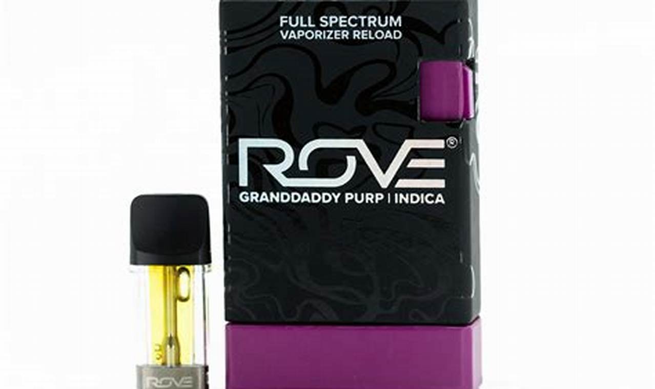 Rove Diamond Vapes: Honest Review & User Guide