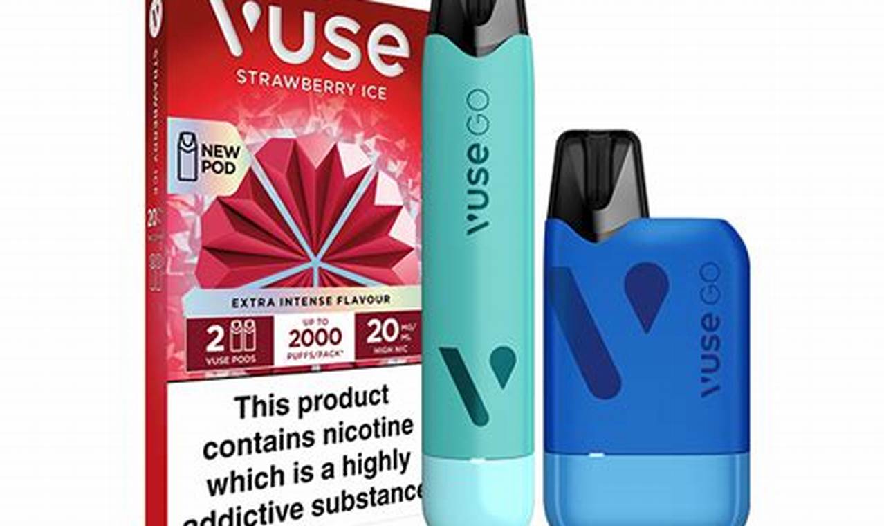 Vuse Vape: Health Review - Risks & Facts