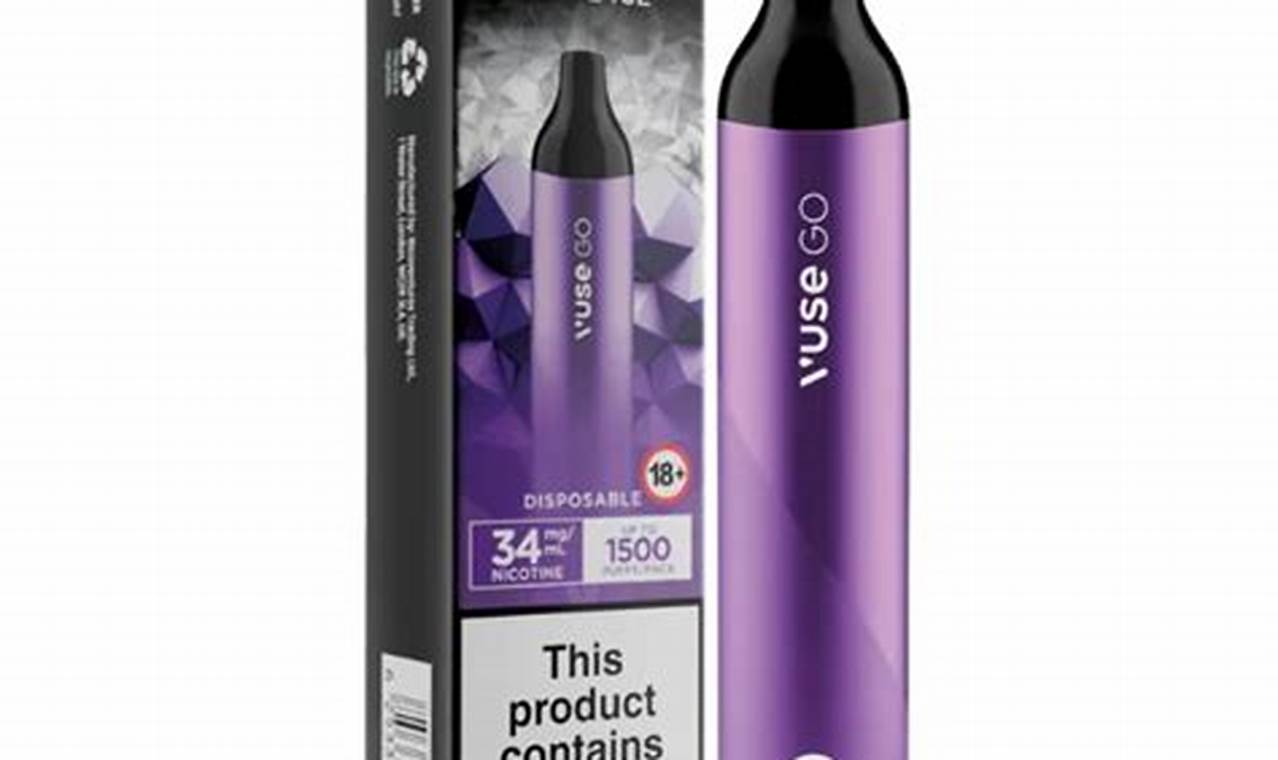 Honest Vuse Vape Review: Is It Worth It? [Year]