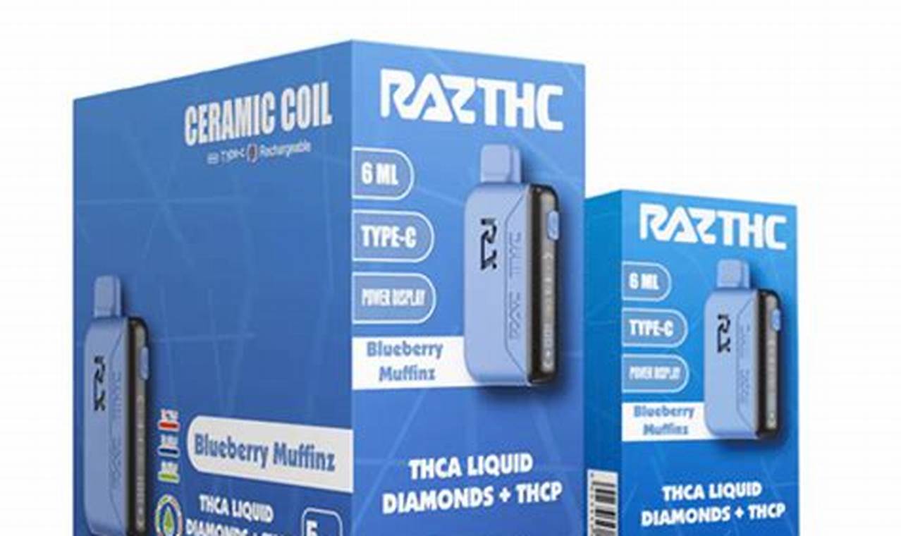 Raz THC Vape Review: Is This Vape Worth It?