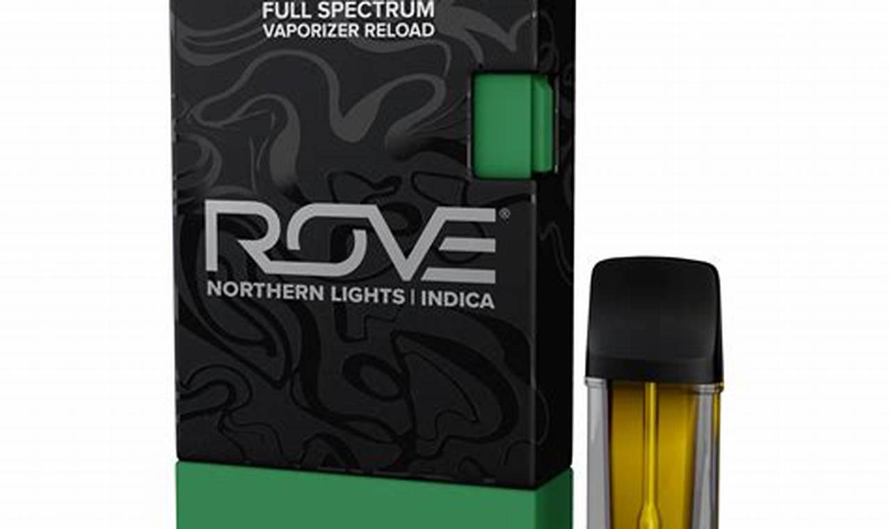 Honest Rove Vape Review 2024: Is It Worth It?