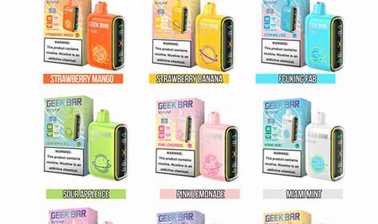 Geek's Guide: Best Geek Vape Flavors List + Reviews