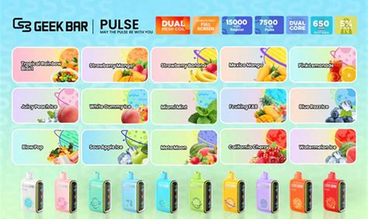Geek's Guide: Vape Flavors List Geek Bar Complete Catalog