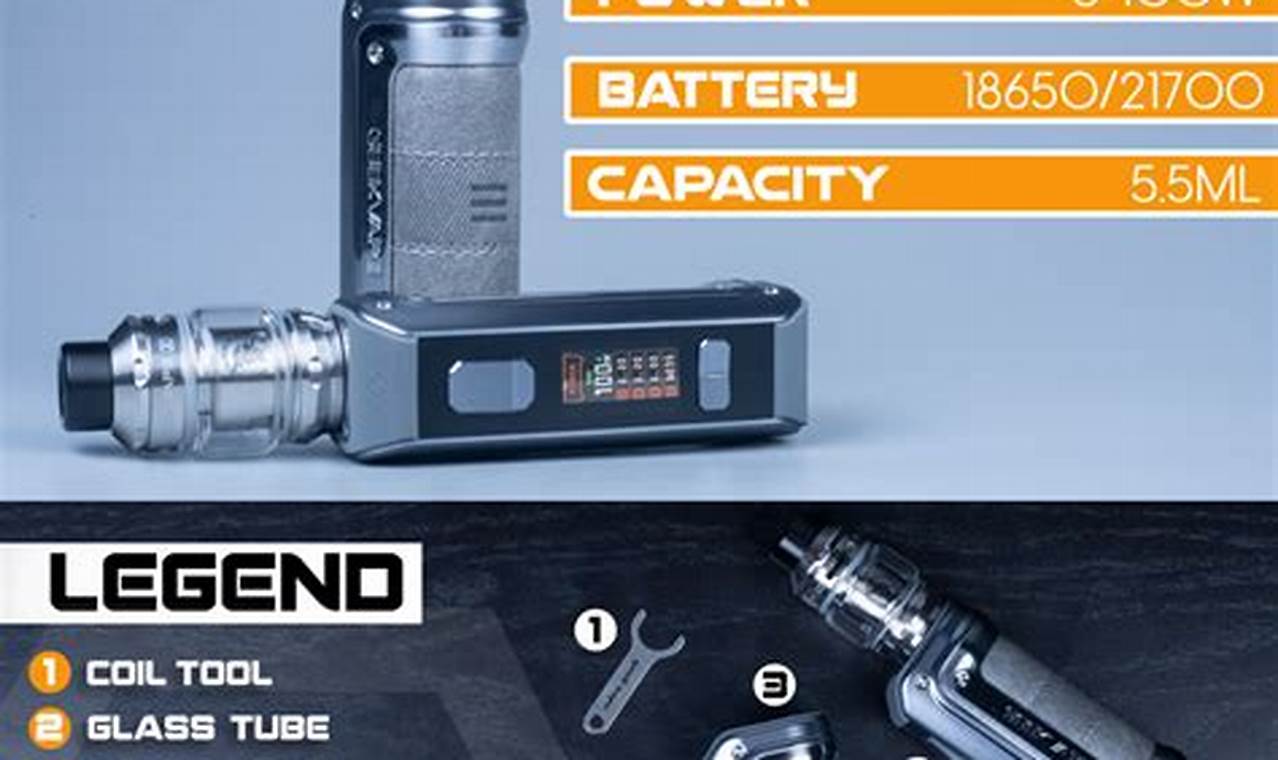 Geek's Choice: Geek Vape Max 100 Review & Guide