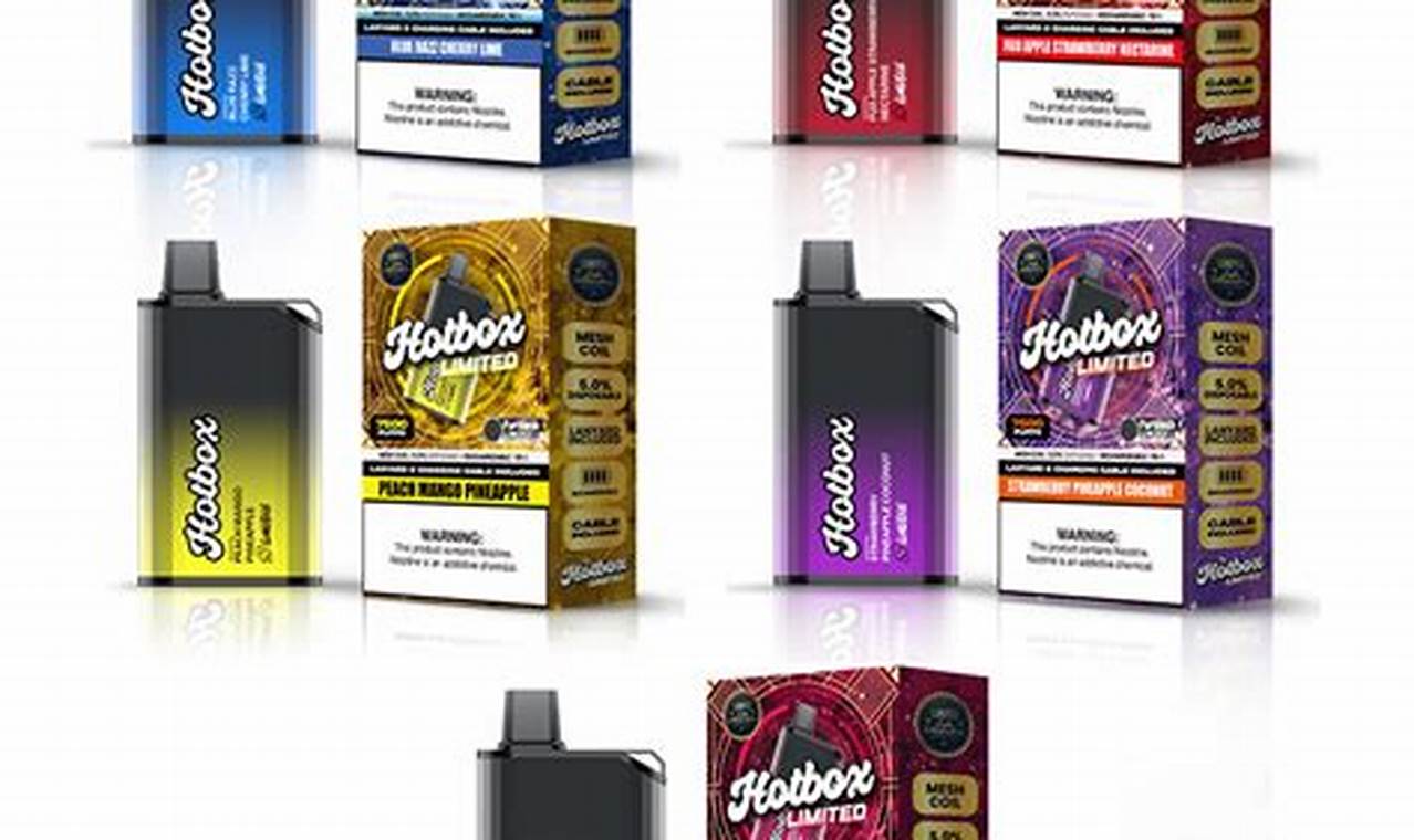 Hotbox Vape Price Guide: Find Deals & What to Expect!