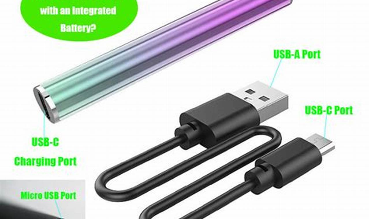 Vape Battery Charging 101: How To Charge Vape Battery Safely