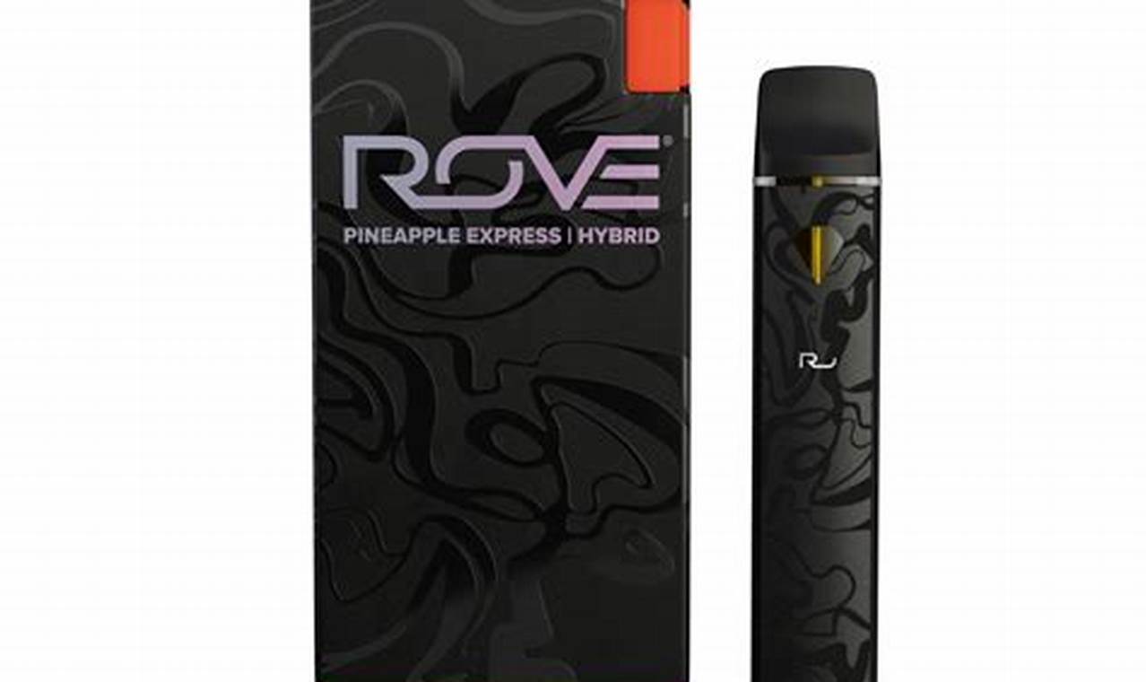 Rove Vape Pen Price Guide: Deals & Costs Now