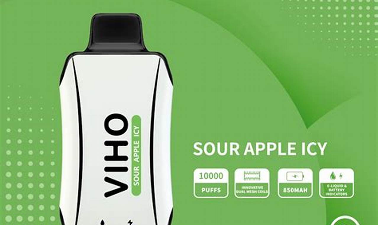 Get Viho Turbo Vape Price: Deals & Cost Breakdown