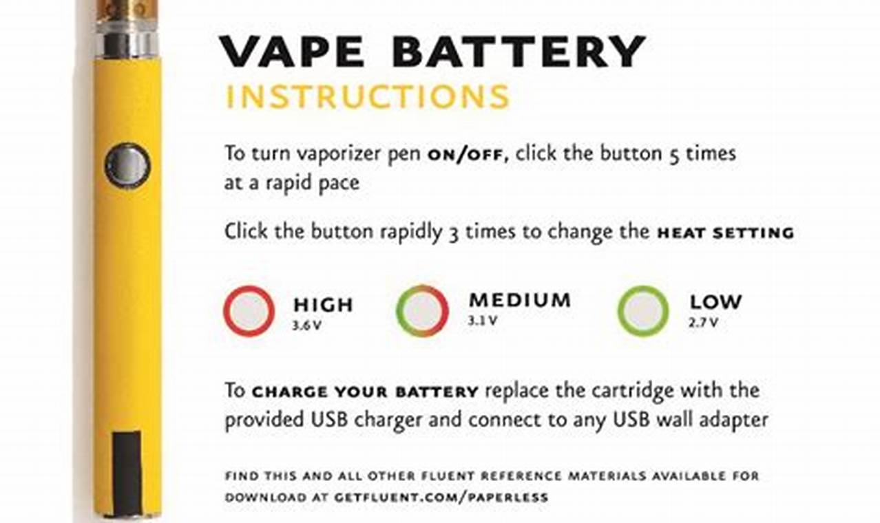 Get the Shine: Vape Battery Instructions + Tips & Tricks