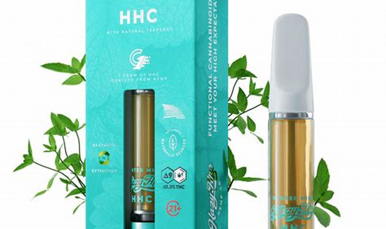 Find Your Best HHC Vape: Top Rated + Reviews