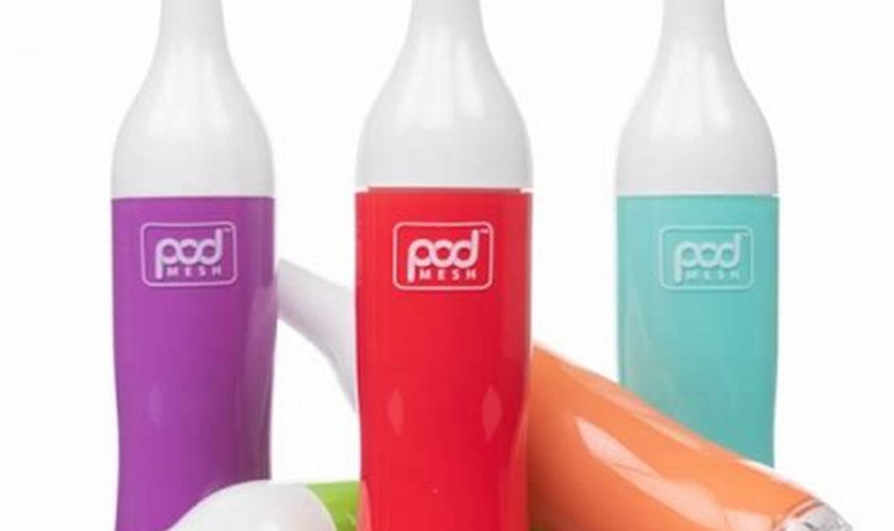 Best Pod Mesh Vape Kits: Reviews & Guide