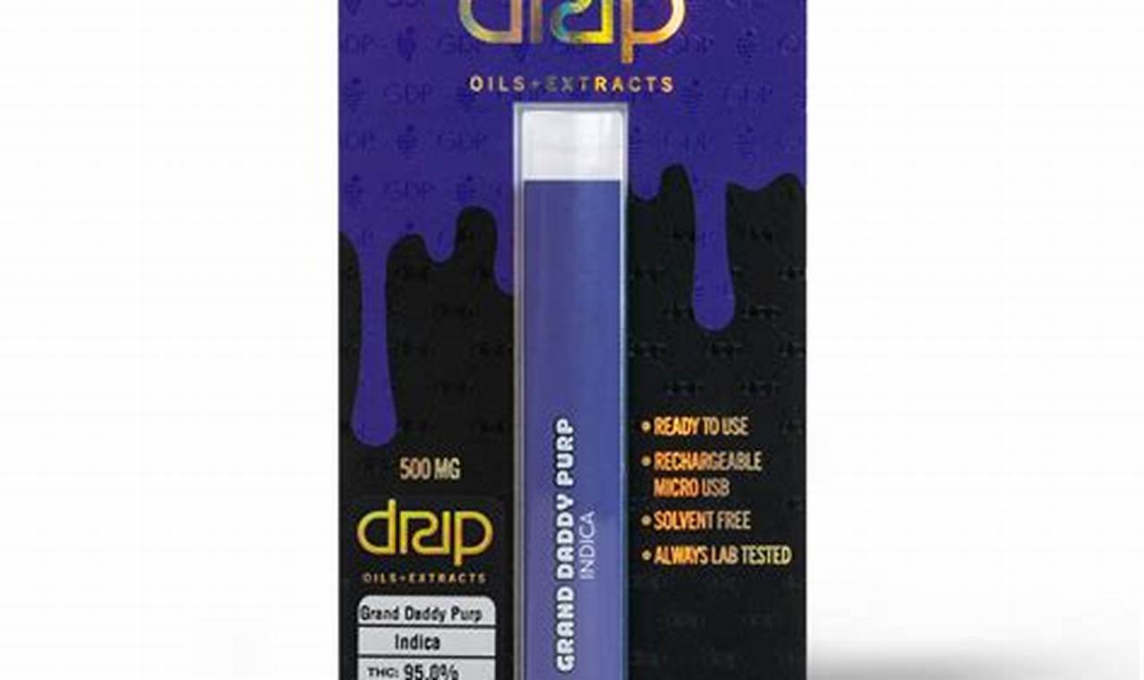 Exploring Drip THC Disposable Vape: Benefits & Risks