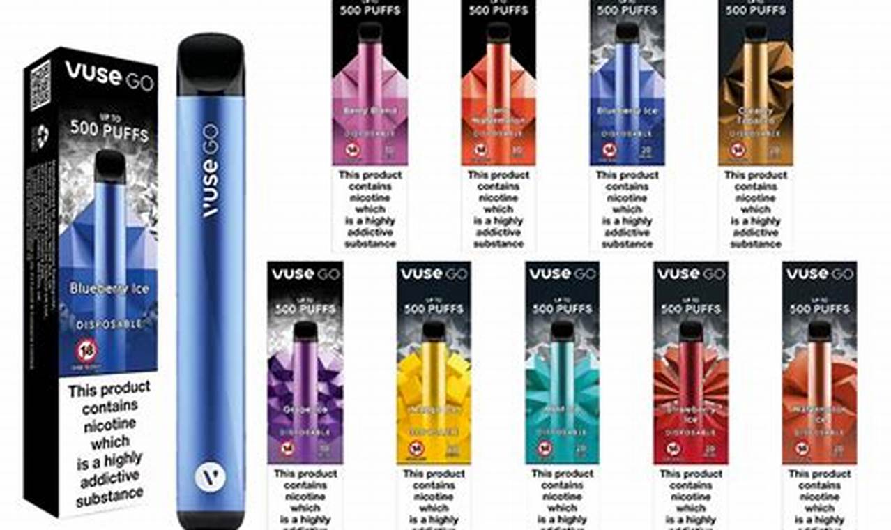 Vape Pods Price: Find the Best Pod Deals Online