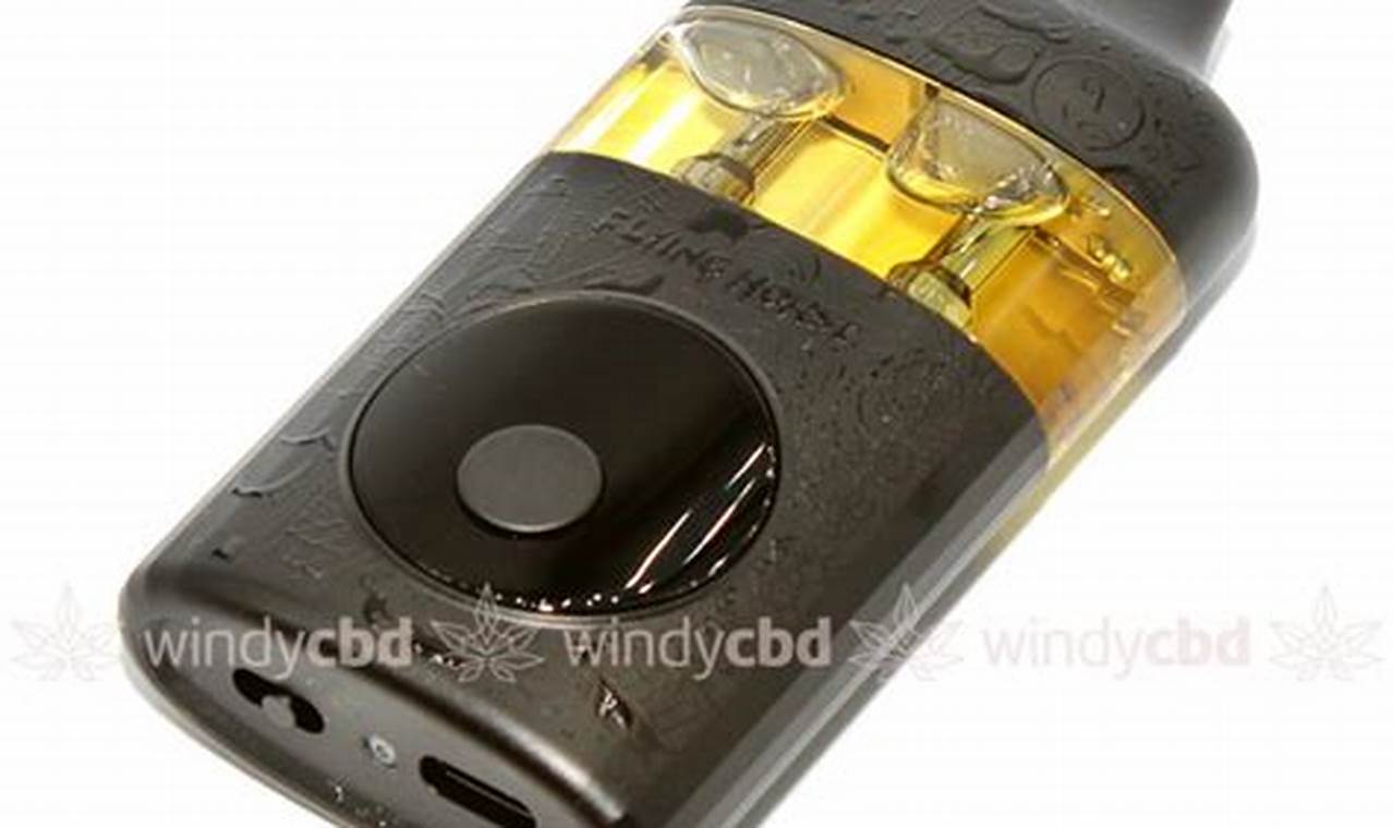 Can You Fly? Flying with THC Vape Carts - Guide