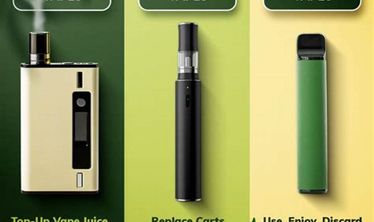 The Best Weed Pin Vape: Discreet & Potent [Year]