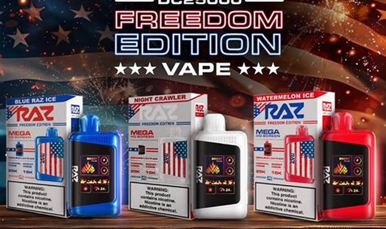 Raz Vape Nicotine Content: Levels & Risks Explored