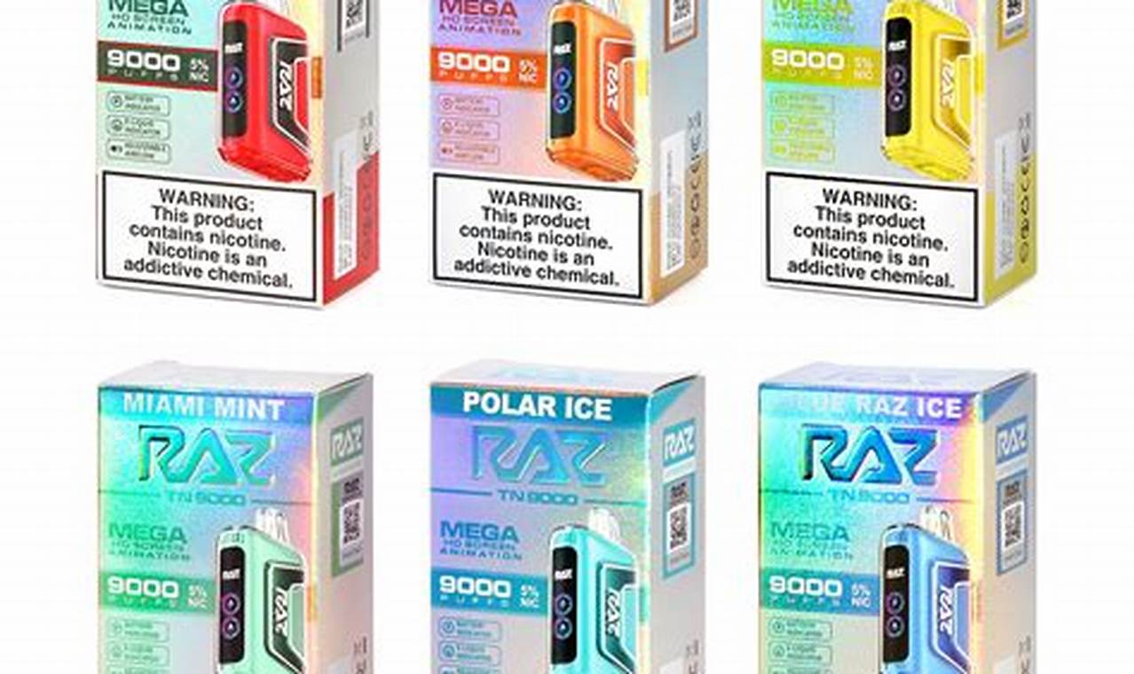 Raz Vape Nicotine: How Much Is In It? Guide