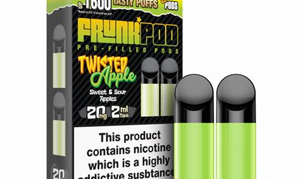 Vape Nicotine: How Much Nicotine Per Puff? [Explained]