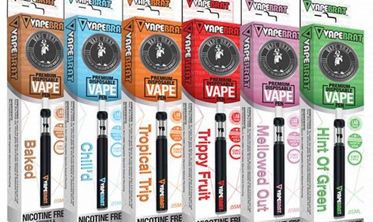 Nicotine-Free Vape Pens: Are They Safe & Best Brands?