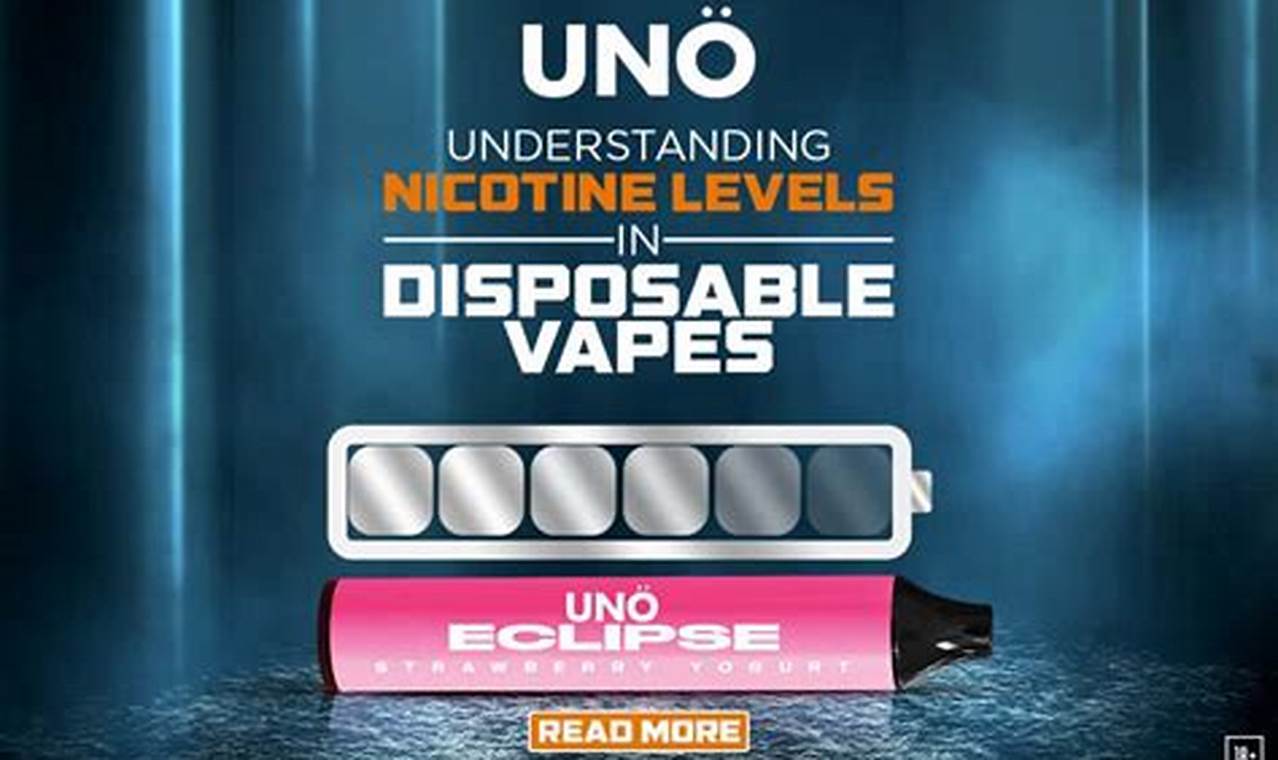 Guide to Disposable Vape Nicotine Levels: Strength & Safety