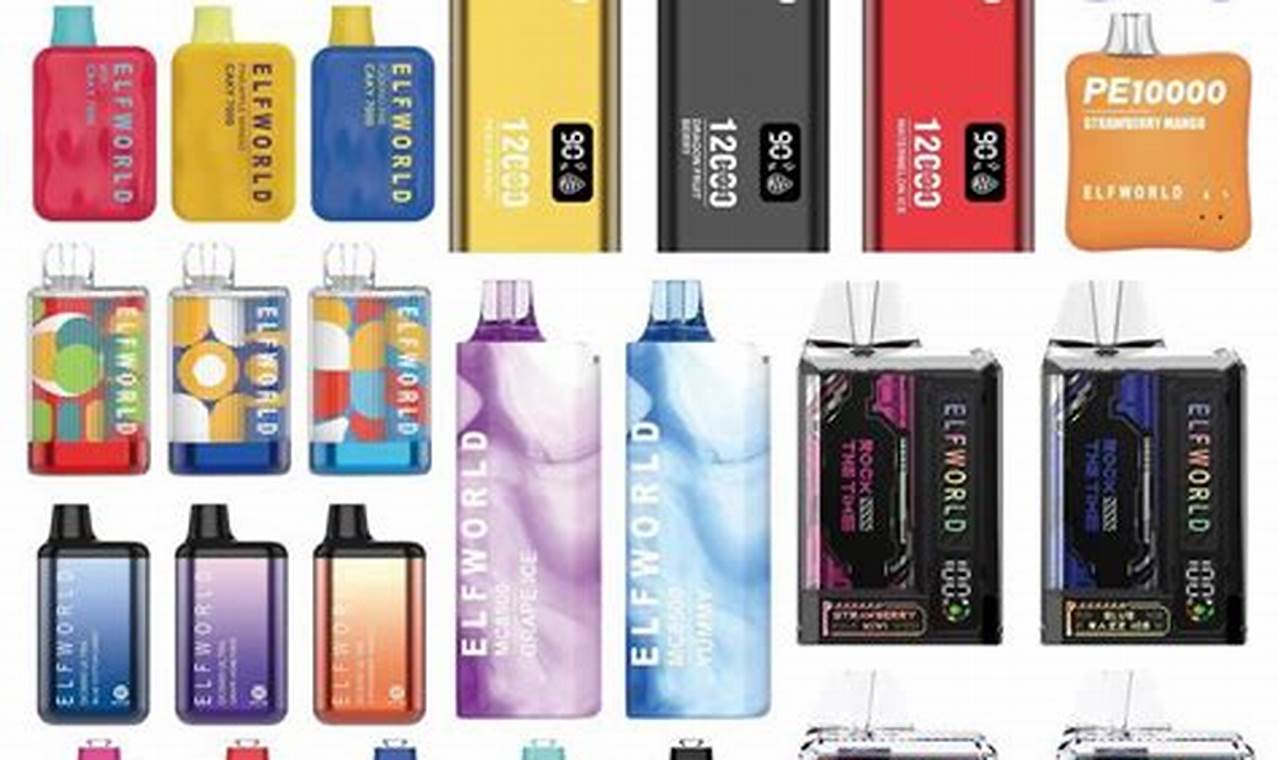 Guide to Adjustable Nicotine Vapes: Benefits & Risks