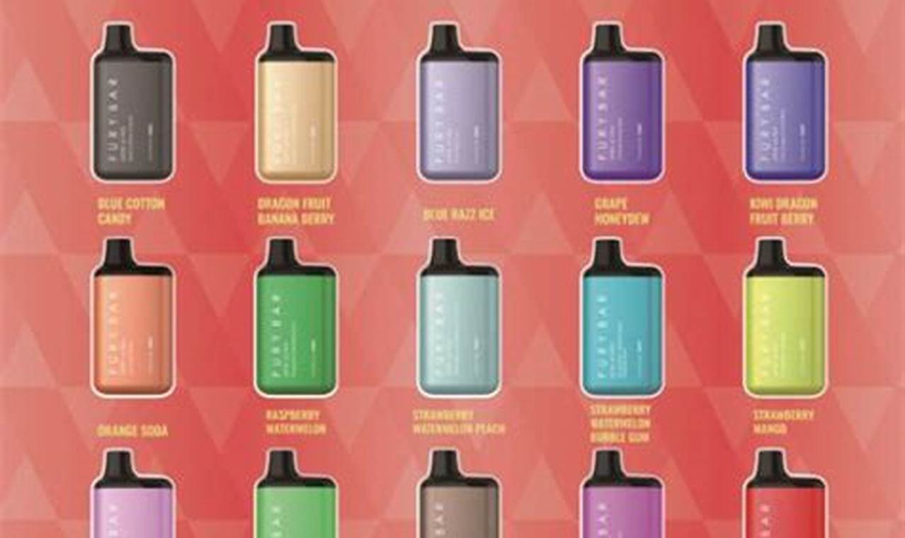 Best Top Vape Flavors: Discover Your New All-Day Vape!