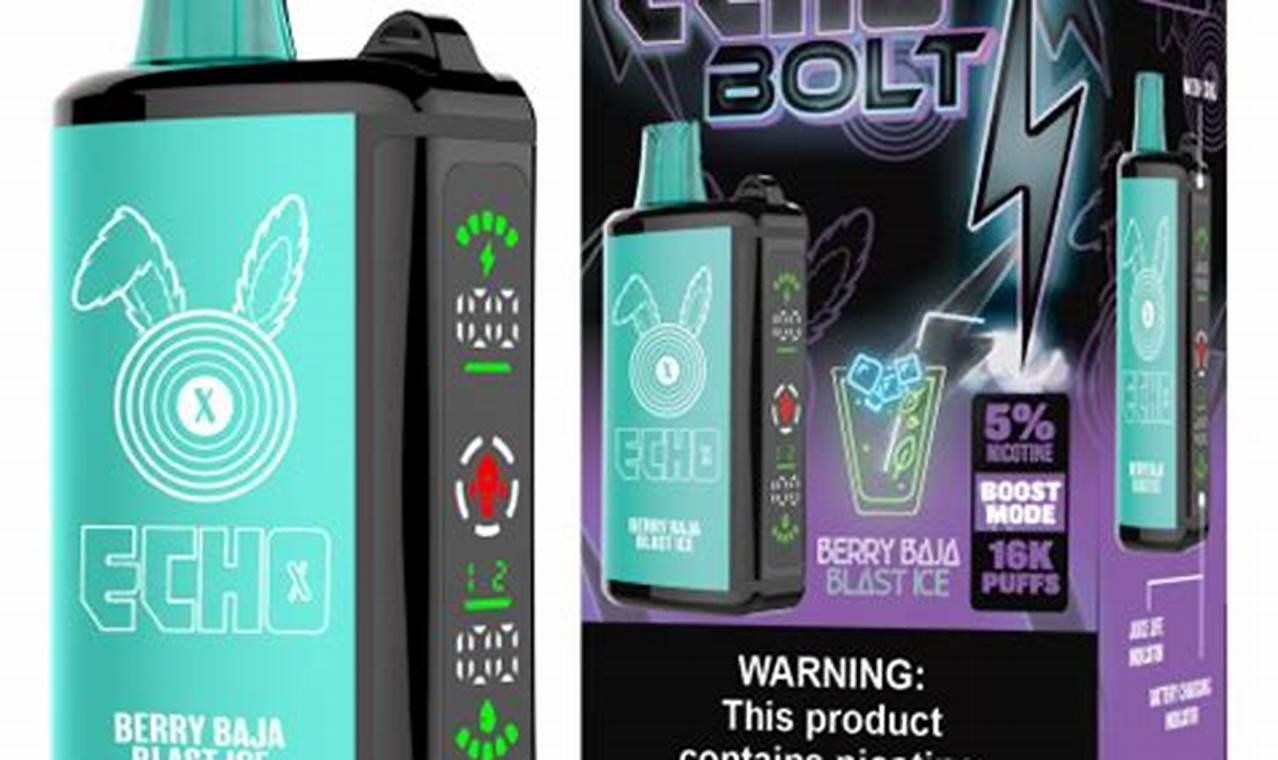 Unboxing Baja Blast Vape: The Tropical Flavor E-Liquid