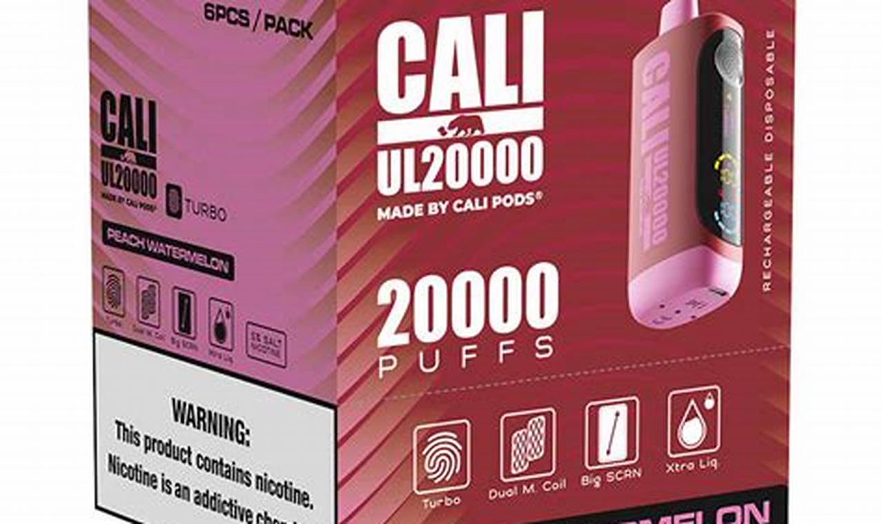 Cali 20000 Vape Flavors: A World of Tastes [Guide]