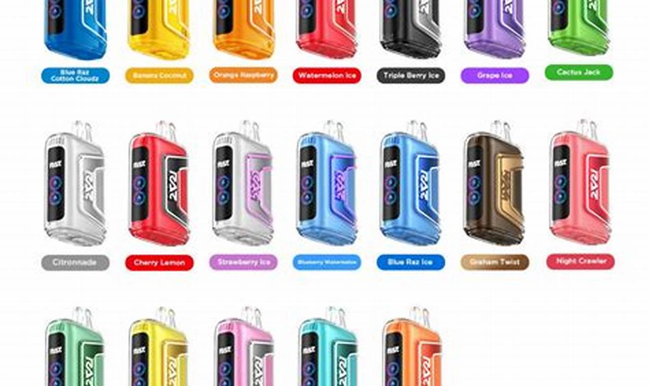 RAZ Mega Vape Flavors: The Ultimate Flavor Guide