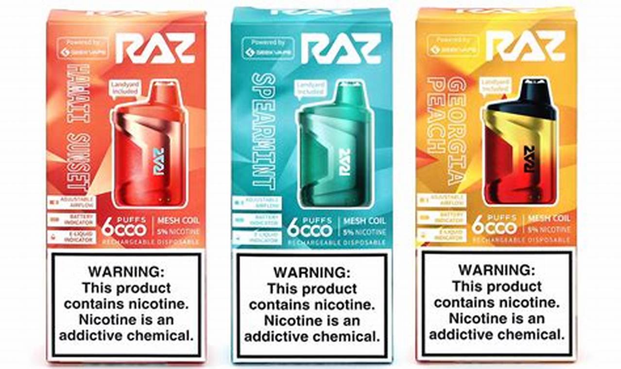 Raz Vape Ingredients: What's Inside + Safety