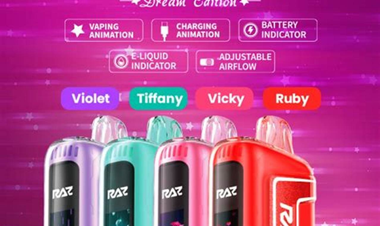Raz Vape: Inside Look at Key Ingredients & Safety