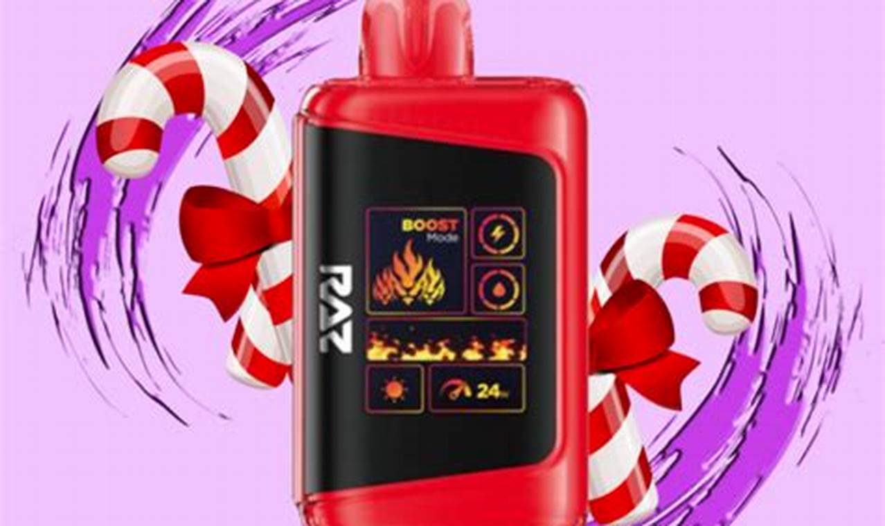Raz Peppermint Vape: Candy Cane Bliss & Beyond
