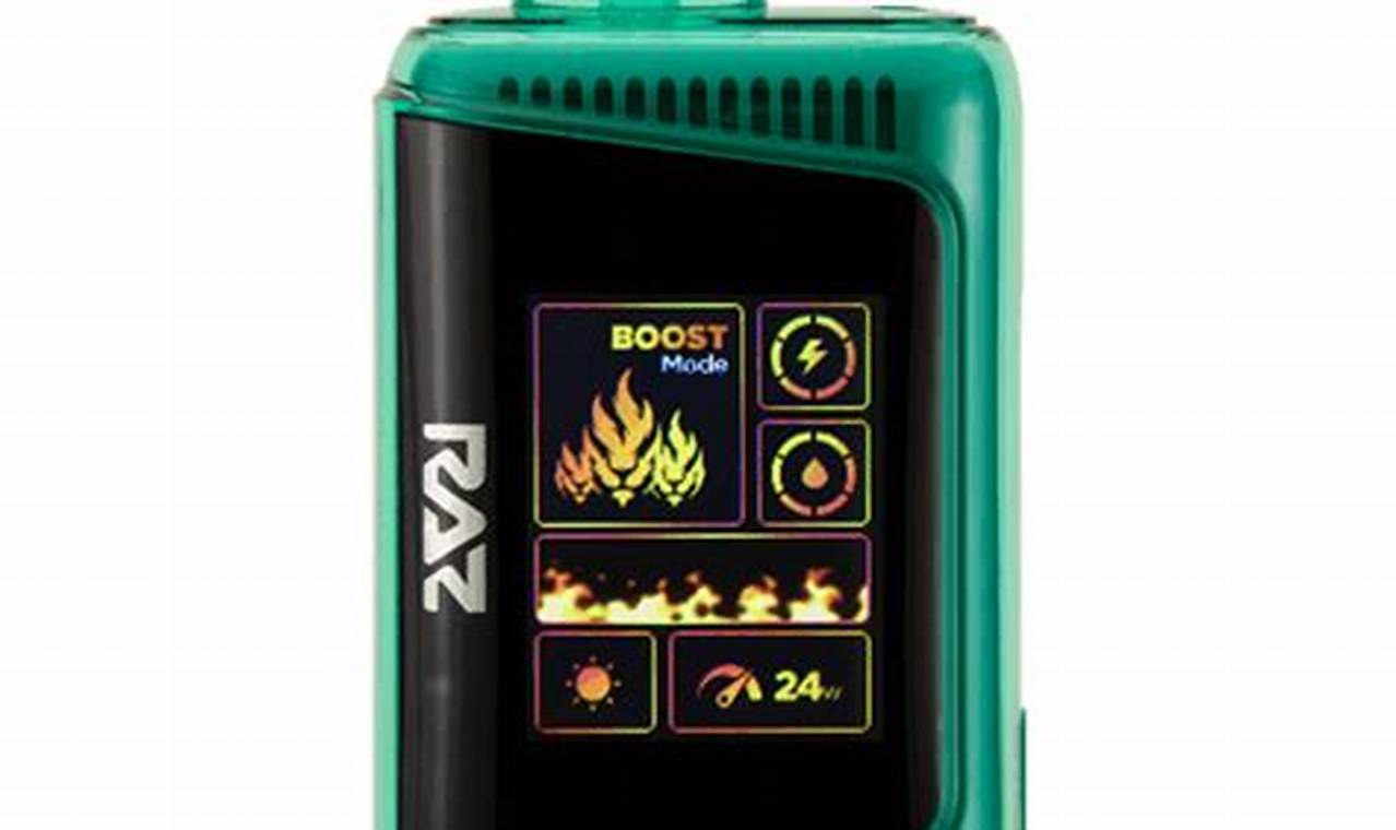 Wintergreen Raz Vape: Cool Mint Disposable Razer Alternative