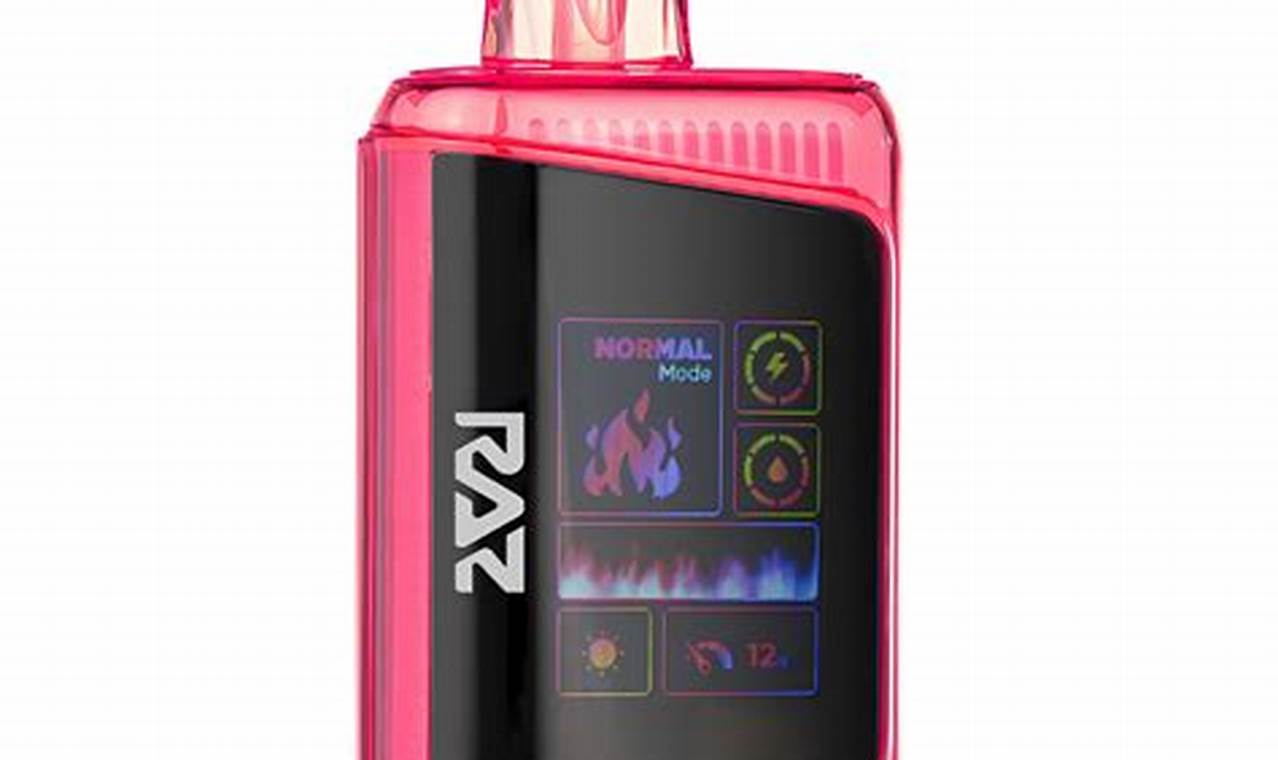 Is Pink Raz Vape Safe? A Deep Dive + Alternatives