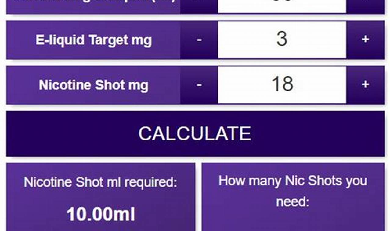DIY E-Juice: Vape Juice Calculator & Mixer
