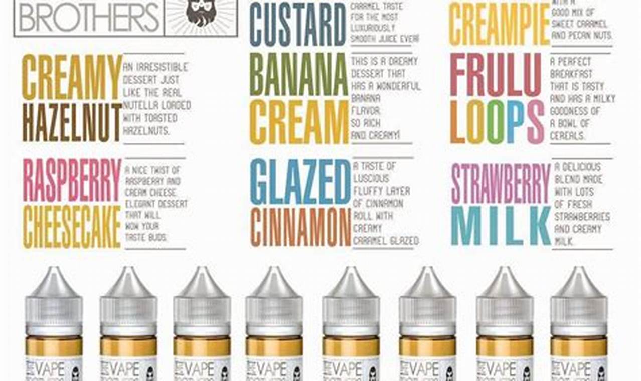 Your Ultimate Vape N Juice Guide: Flavors & More!