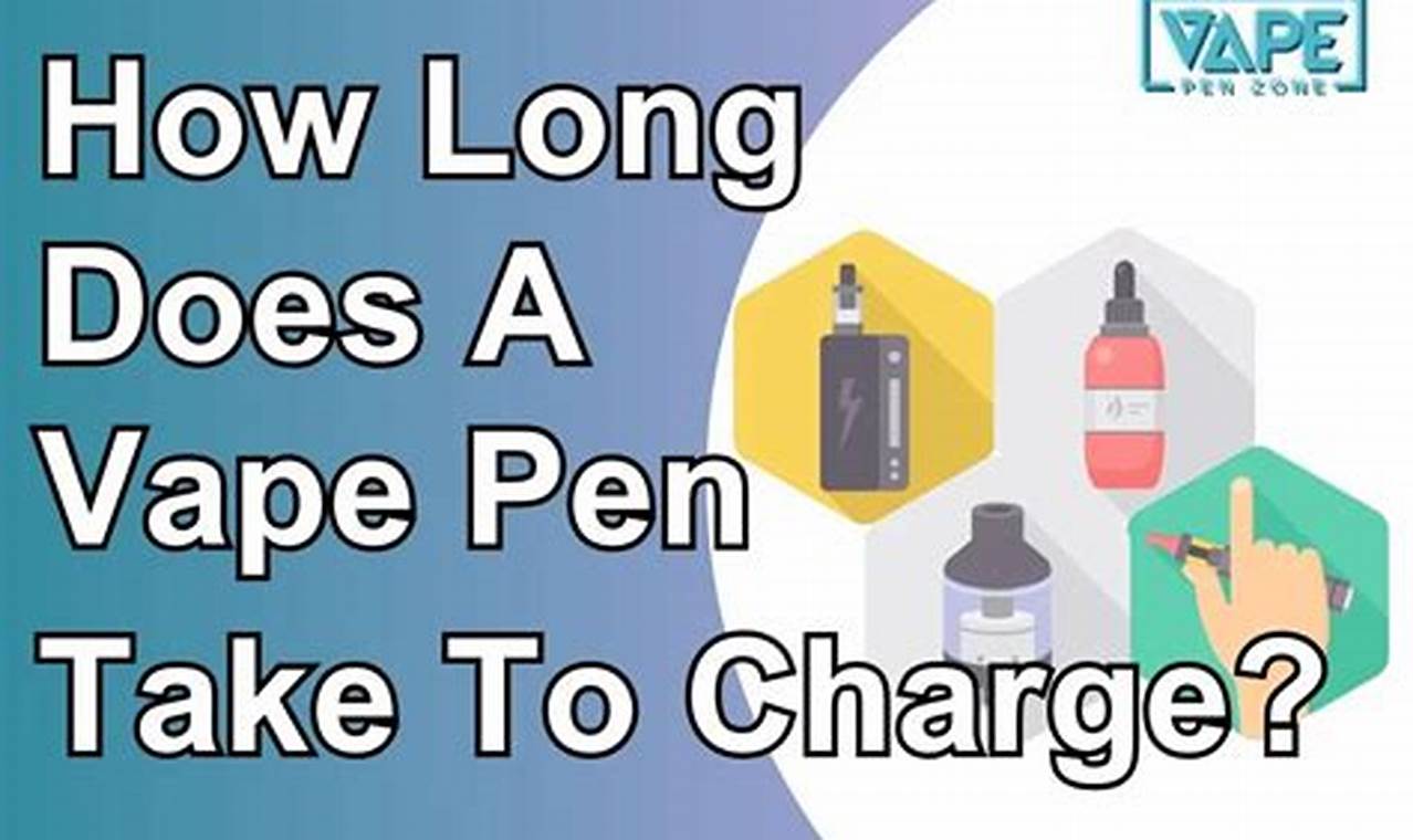 Vape Pen Charging: How Long Does a Vape Pen Take to Charge? Guide