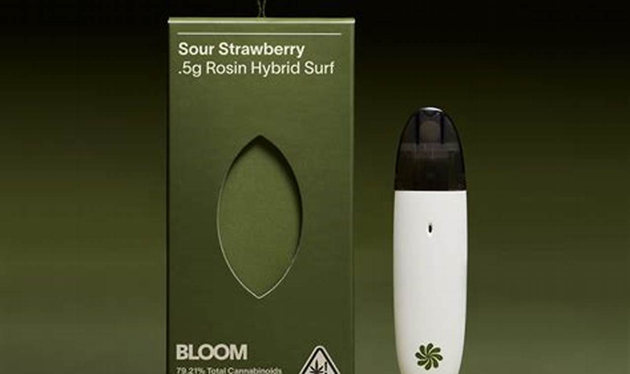 Discover: Bloom Vape Pen - Your Guide + More!
