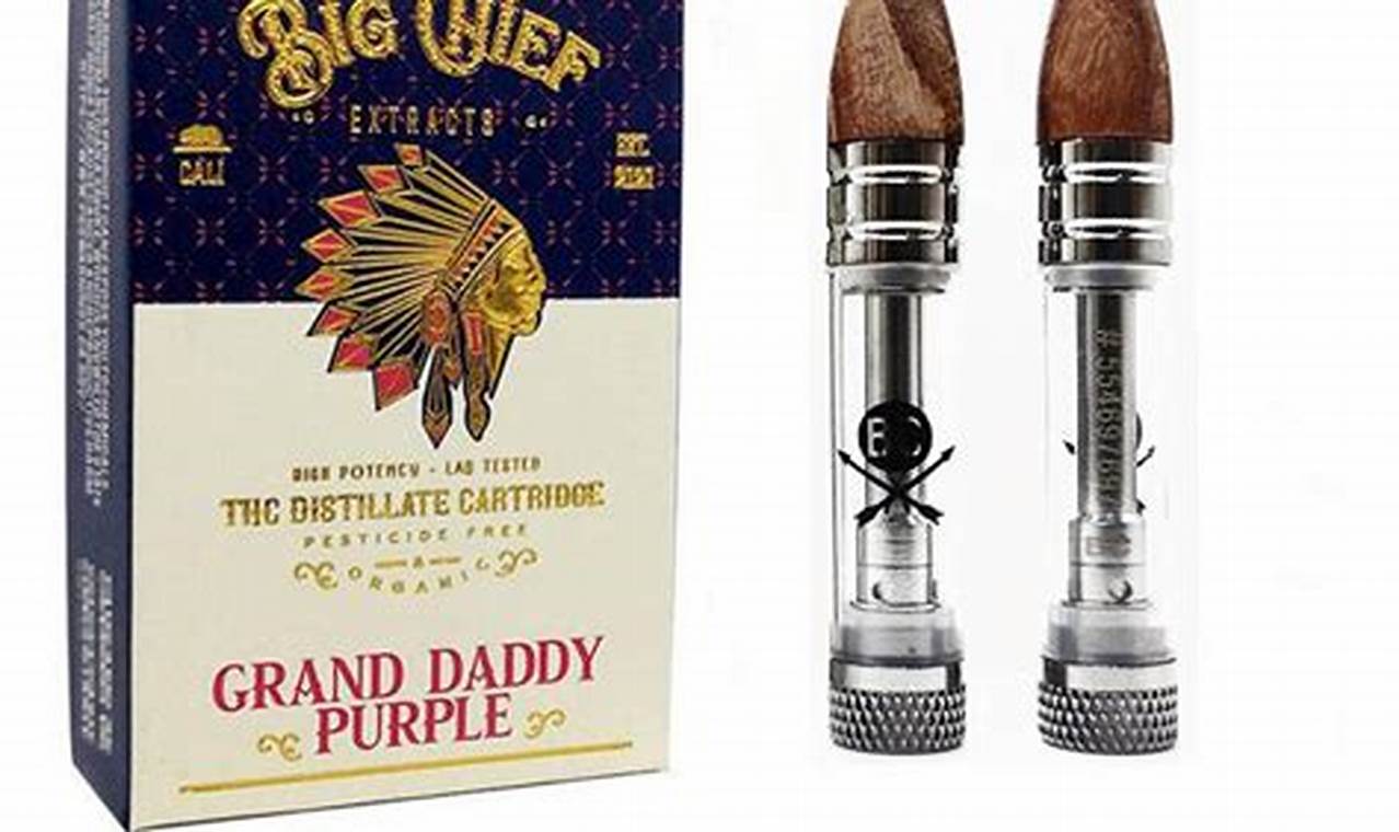 Guide to Big Chief Vape Pen: Safety & Legality
