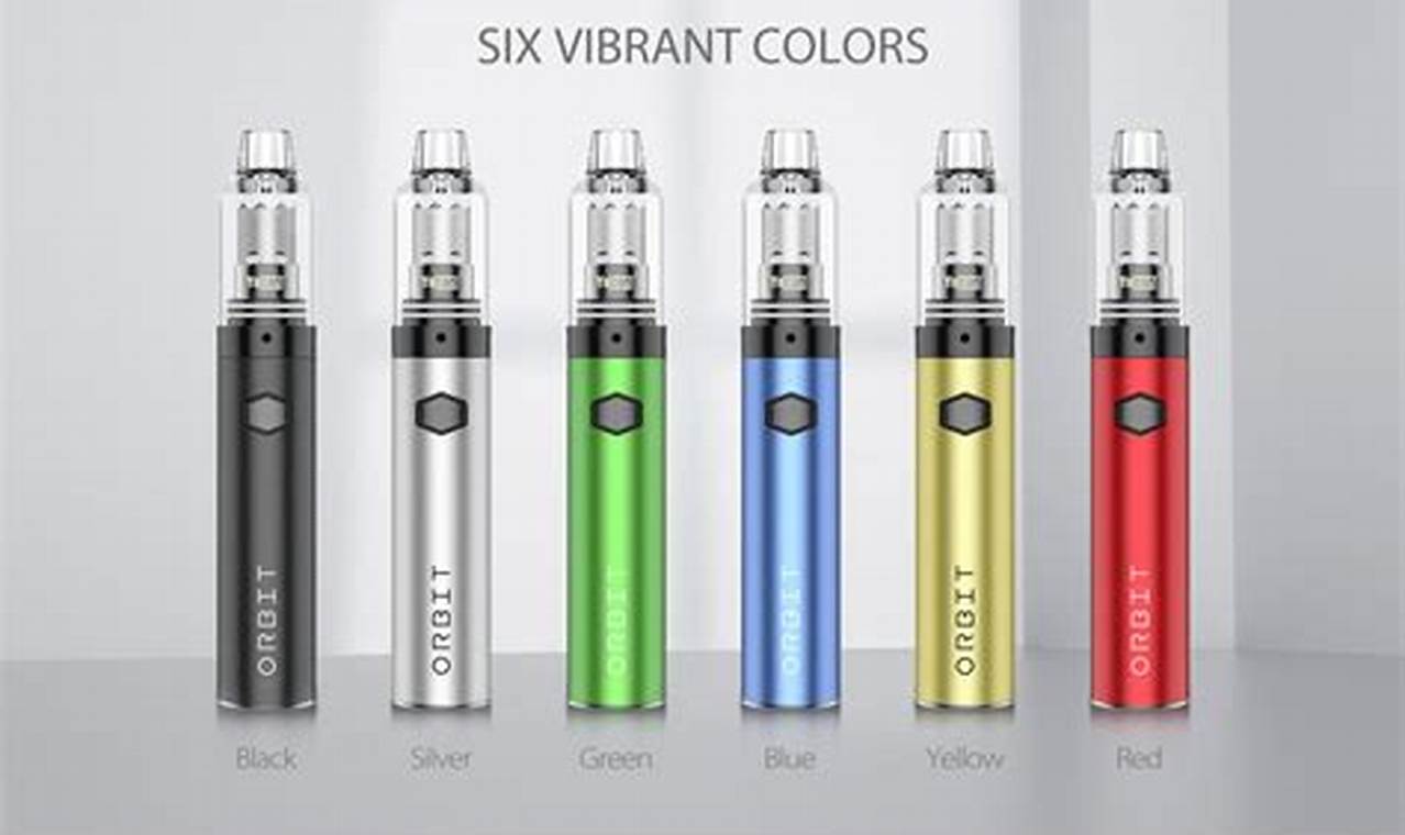Best Ball Vape Pens in 2024: Find Your Perfect Pen