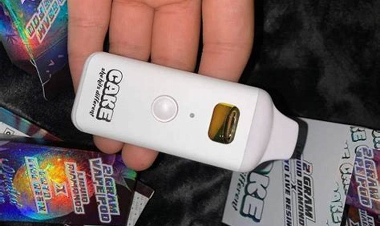 Ultimate Guide: Cake Vape Pen - How to Use It + Tips