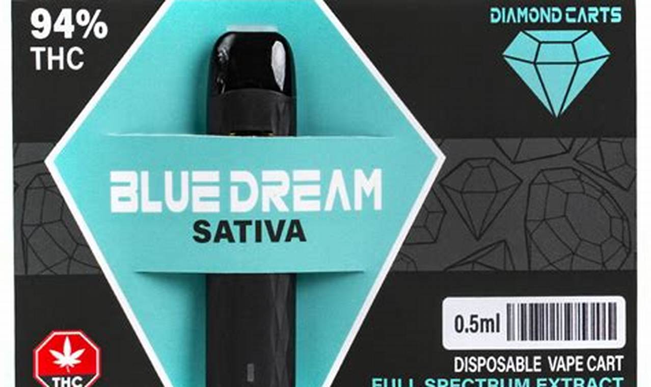Diamond Disposable Vape: Buy Quality & Flavors